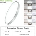 Depuley Modern LED Flush Mount Ceiling Light Silver Low Profile Light ...