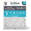 Filters Delivered 16x25x2 MERV 8 Pleated AC Furnace Air Filters, 4 Pack ...