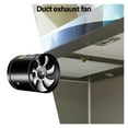 Pipe Ventilation Fan 4 6 8 Inch Pipe Air Ventilator Low Noise Mini ...