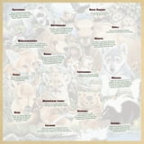 MasterPieces 48 Piece Jigsaw Puzzle for Kids - Forest Friends - 12"x12 ...