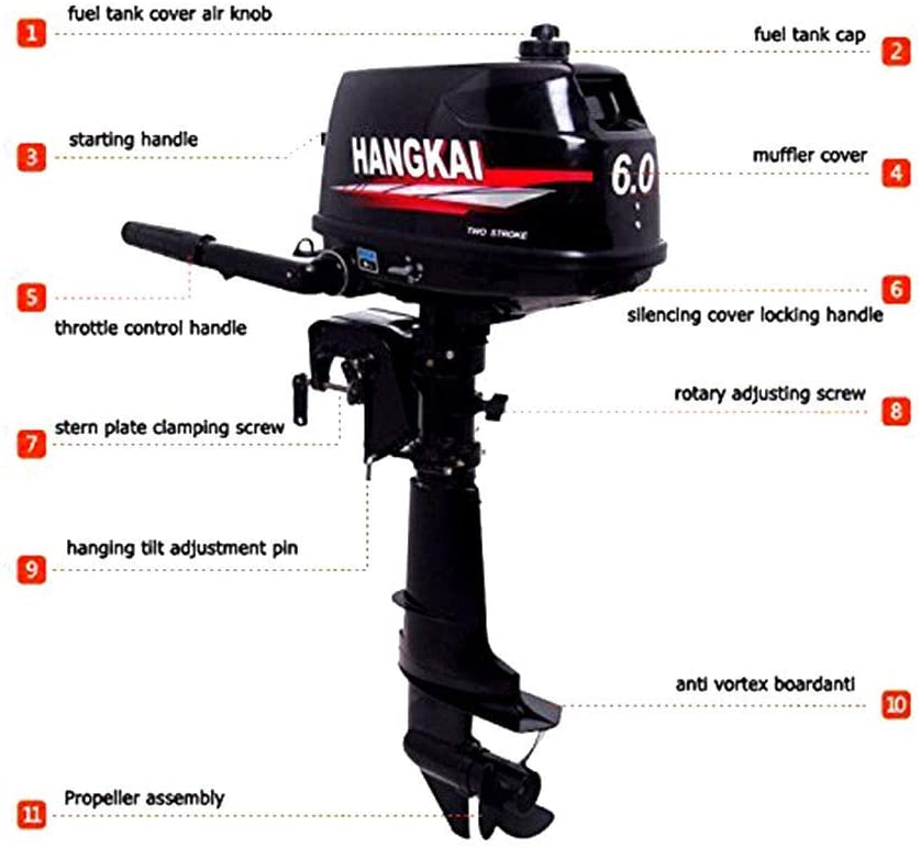 Buy TFCFL Outboard Motor 6 HP 2-Stroke Outboard Motor Tiller Shaft Inflatable Fishing Boat ...
