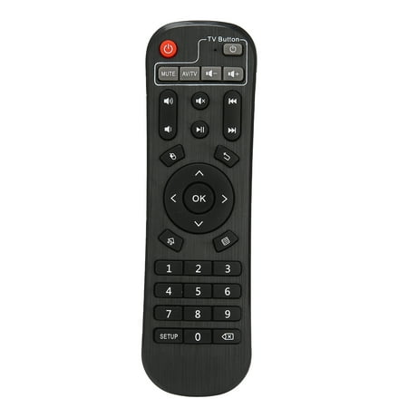Remote Control Replacement Remote Control Replacement Television ...