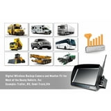 ZEROXCLUB Wireless Backup Camera - Easy Install, Waterproof 7'' Monitor ...