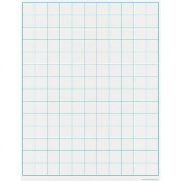 Teacher Created Resources 7654 Europe Map Chart - Walmart.com