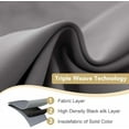 Charcoal Gray Blackout Curtain Panels for Bedroom Kitchen Curtains ...