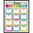 Carson Dellosa Education Birthday 1 chartlet - Walmart.com