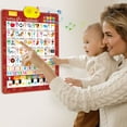 1Pcs Puzzle Wall Chart,2025 New Talking Wall For Kids – English ...