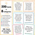 Talking Point Cards 200 Ice Breaker Conversation Cards, Deep ...