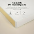 EVA002 White Universal Window Air Conditioner Side Panel Insulation Kit ...