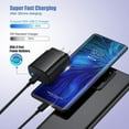 NEOFDC 25W Super Fast-Charging USB-C Charger Fit for Samsung Galaxy A16 ...