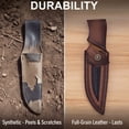 2pcs Leather Fixed Blade Sheath with Belt Clip, Straight Knife Sheath ...
