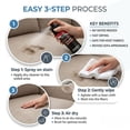 Fabric & Upholstery Dry Cleaner Kit - 5.07oz Stain Remover Spray with ...