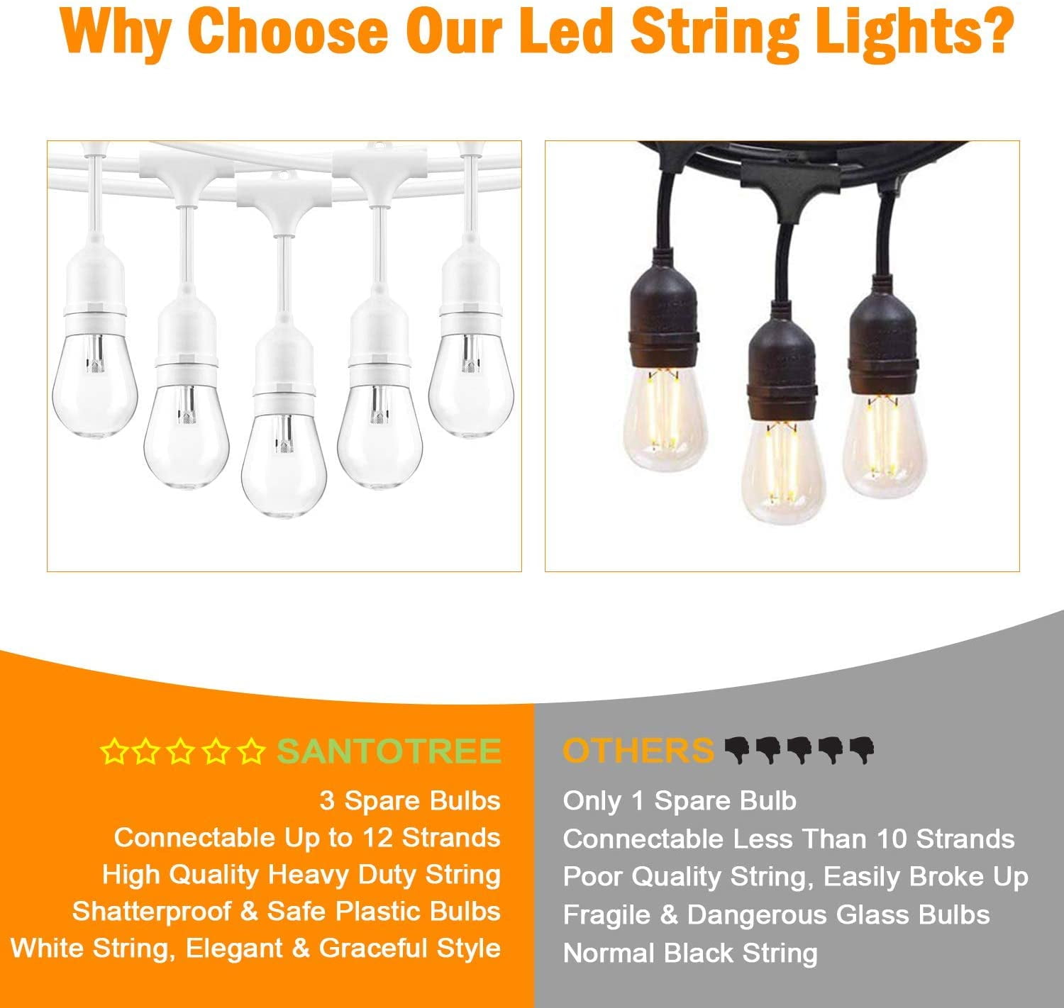 Vertical Commerical String Lights