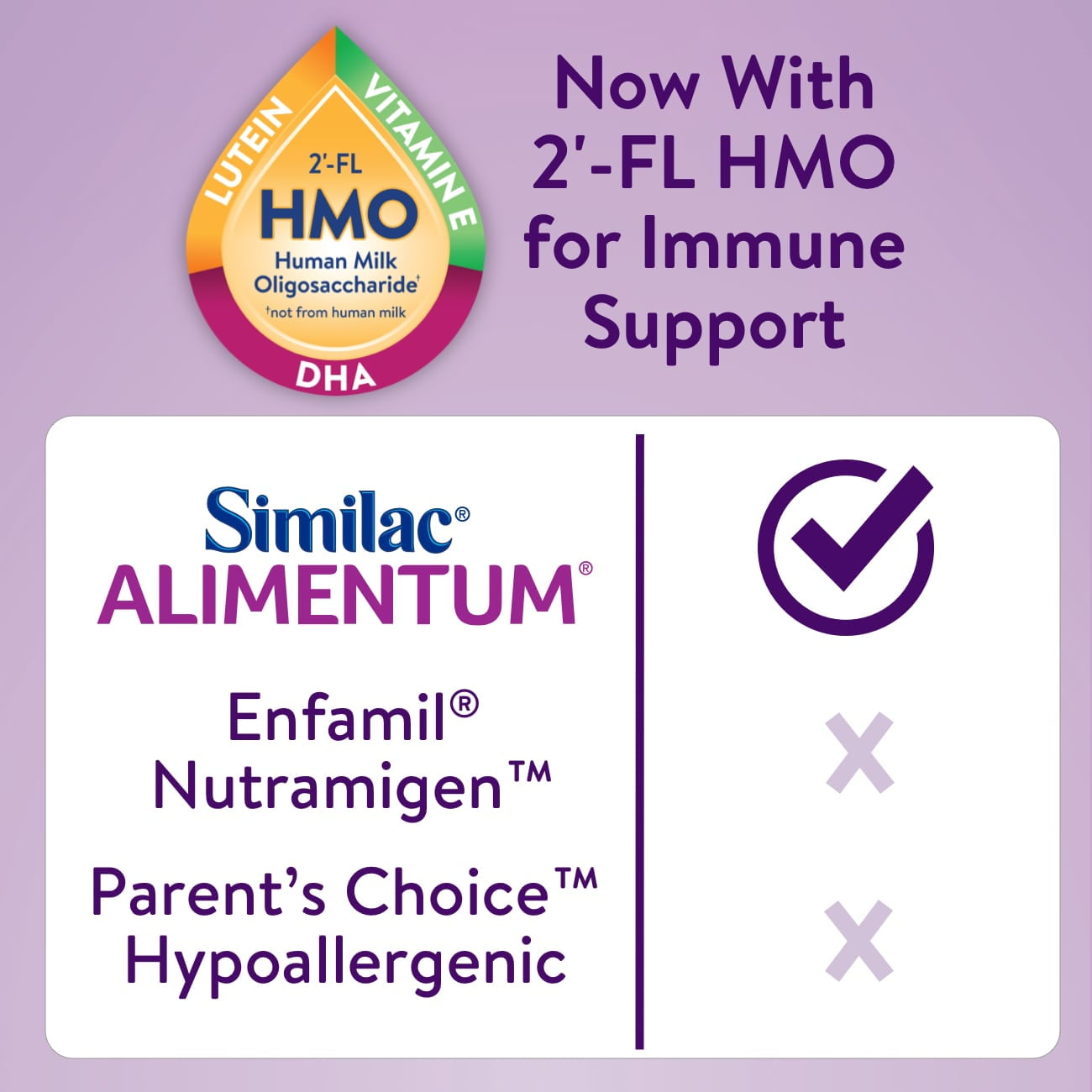Similac Alimentum (400g X 24 Tins) Hypoallergenic Baby Milk Formula ...