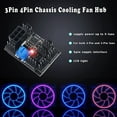 3-Pin 4-Pin Fan Adapter PWM PC Case Cooling Fan Hub 8-Way Splitter 12V ...
