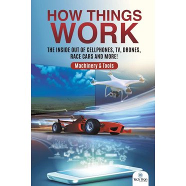 Most Important Inventions Of All Time Inventions for Kids Children's ...