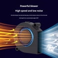Whaledi Quiet 5015 Cooling Fan 24V 7800 Speed For 3D Printer Hot End ...