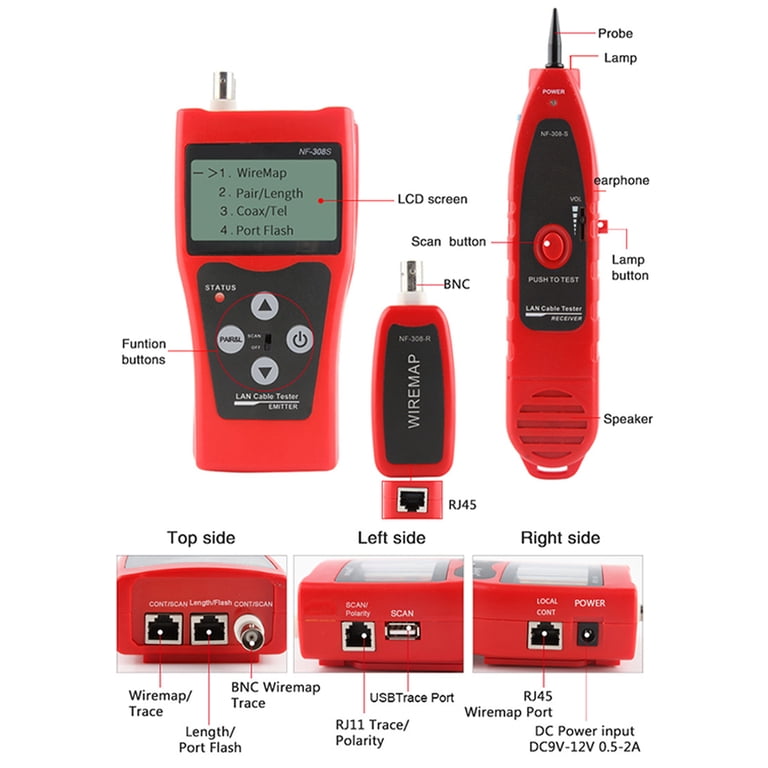 How To Identify, Verify, And Test An RJ45 Pinout Platinum, 52% OFF