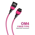 ASIASN-OM4 MPO/MTP Fiber Patch Cable 1.5M/5FT, 12 Core Strand 40G/100G ...