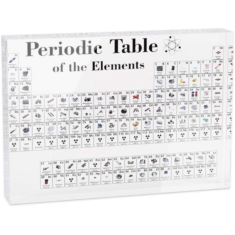 Periodic Table High Resolution Black And White