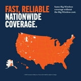 Consumer Cellular All in One Sim Card - Walmart.com