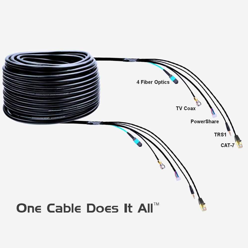 Fibercommand XG - CABLE ONLY - No Accessories - Walmart.com