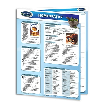 Homeopathy Alternative Medicine Guide - Quick Reference Chart by ...