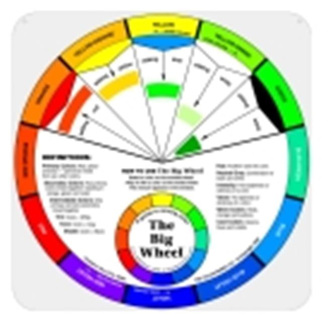 Color Wheel Classroom Size Durability Classroom Color Wheel, 24.5 in ...