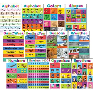 Solid Geometric Shapes Chart - Walmart.com