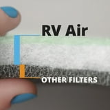 RV Air AC-105G Air Conditioner Filter Replacement, 14" x 7.5 ...