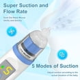 Rirool Electric Nasal Aspirator for Babies - 5-Level Suction, Music ...
