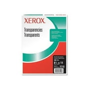 Inkjet Printable Transparency Film