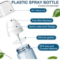 2 Pack 2oz/60ml Small Spray Bottle, Fine Mist TSA Travel Size ...