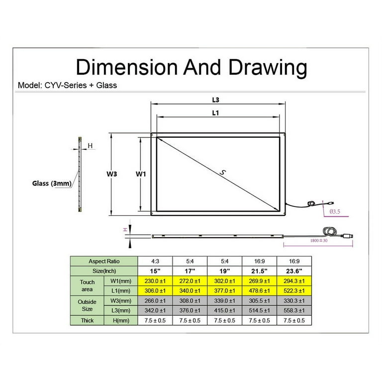 Multi Touch Screen Overlay