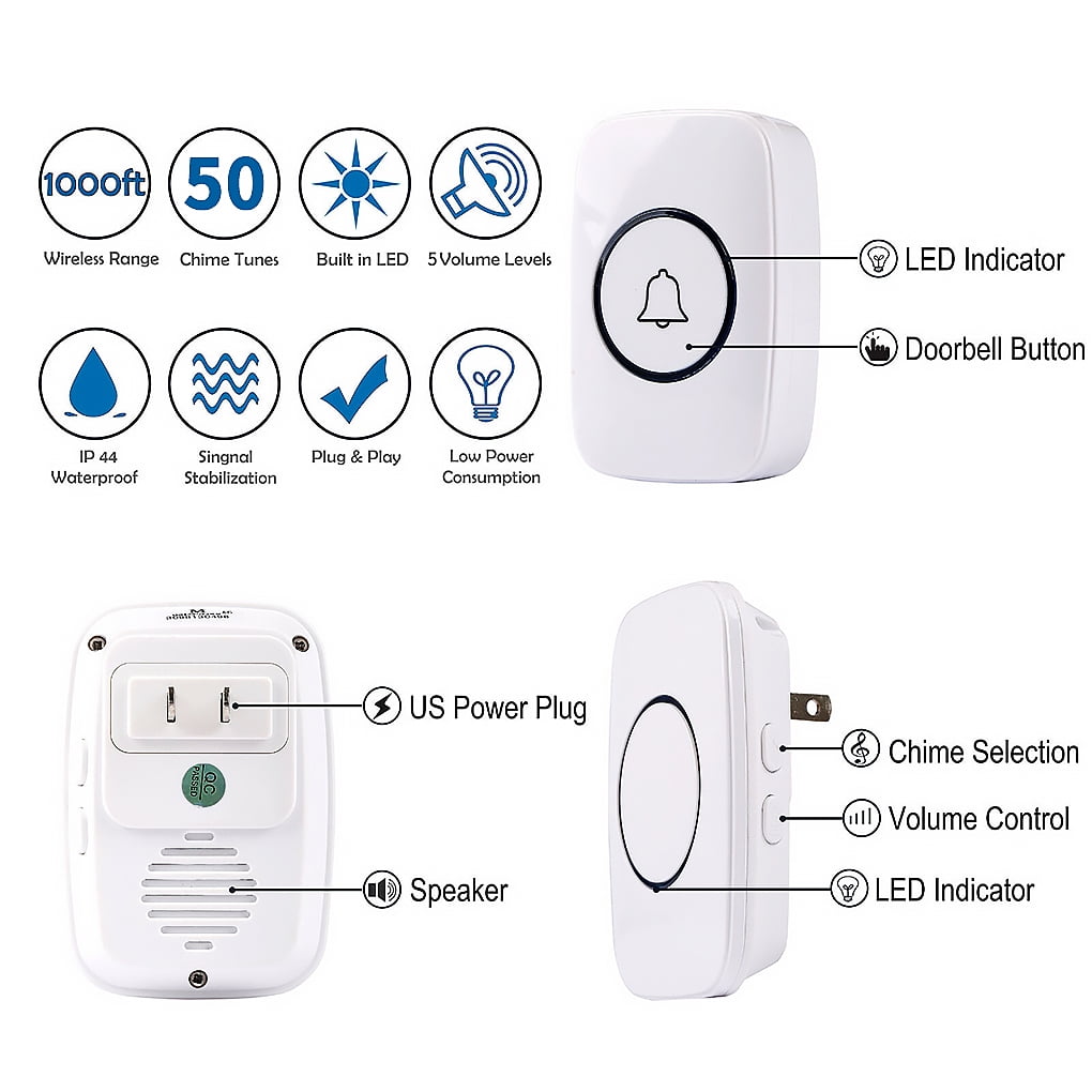 Buy Homeprotector Door Bell Ringer Wireless–loud Voice Alarm Ring ...