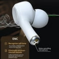 ANC Wireless Earpods, IPX7 Waterproof, Bluetooth 5.1, 30H Playtime ...