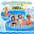 3 Pack Kiddie Pool for Toddler Kids 45 x 10 Inch Inflatable Portable ...