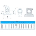3D Printer SK10 SK12 SK16 SK20 Linear Bearing Rail Shaft Support Mount ...