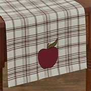 Apple Tables
