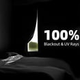 100% Blackout Window Cover No Drill Cuttable 39 * 57IN Magnetic Black ...