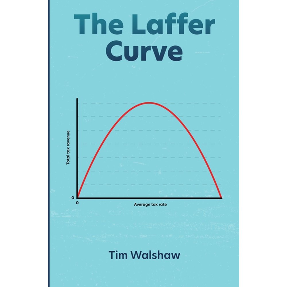 The Laffer Curve (Paperback) - Walmart.com - Walmart.com