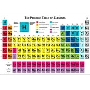 Ghs Safety Wall Chart,Chemical/HAZMAT Training GHS1010 - Walmart.com
