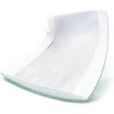 Curad Non-Stick Pads 3 Inches X 4 Inches 10 Each - (Pack of 3 ...