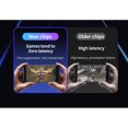 Tws Wireless Bluetooth-compatible 5.2 Headset Mini in-ear Gaming ...