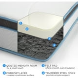 Linenspa Spring and Memory Foam Hybrid Mattress, 8?, Multiple Sizes ...