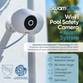 SwamCam Pool Alarm Dual Wi-Fi Camera System ASTM F2208 Certified, for ...