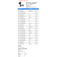 Autopart Premium Ignition Coil Kit, Compatible with 2014-2019 ...