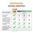 Coin Roll Wraps (220 Pack) - Assorted Flat Papers for Quarters, Nickels ...