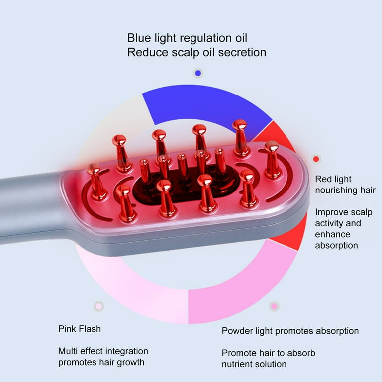 What Color Light Stimulates Hair Growth | Shelly Lighting