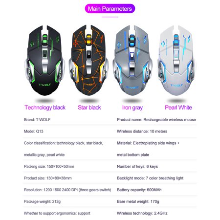 T-WOLF Wireless Mouse Q13 2.4G Noiseless Computer Mouse with Nano ...